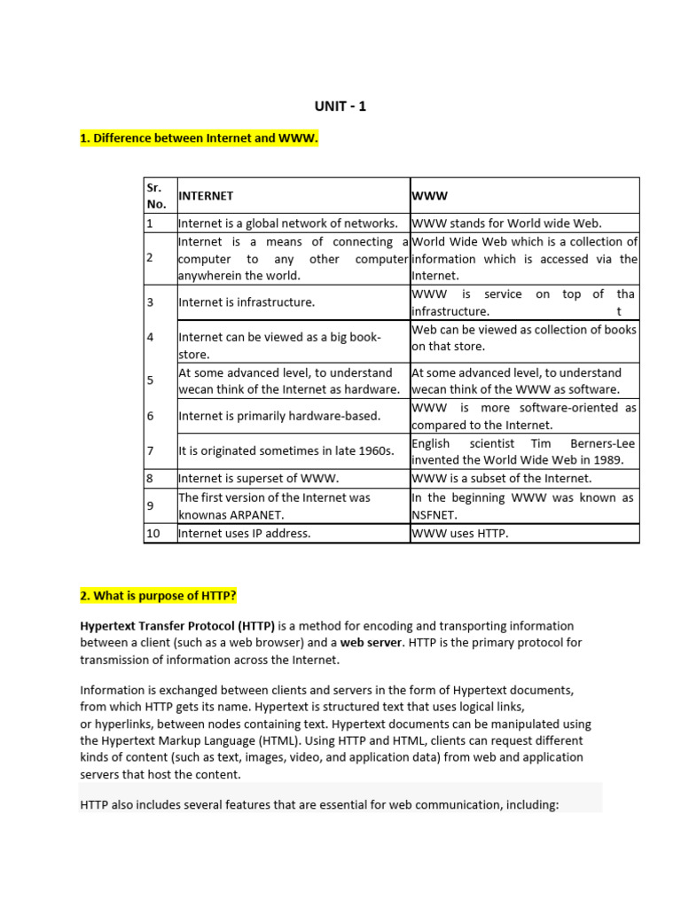 MWA Question Bank | PDF