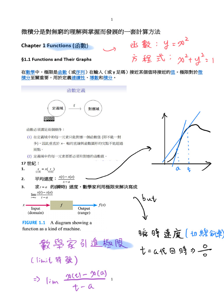 Chapter 2 Limits And Continuity Pdf