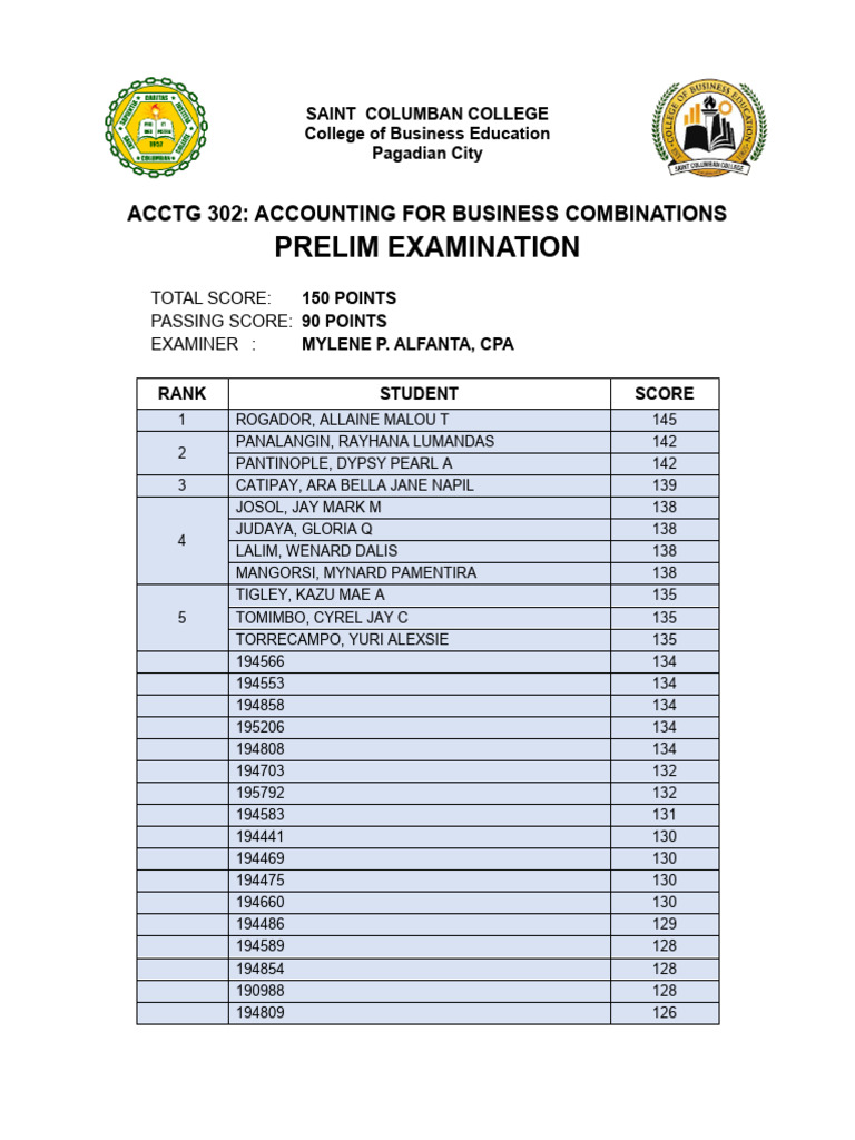 Buscom Prelim Results | PDF