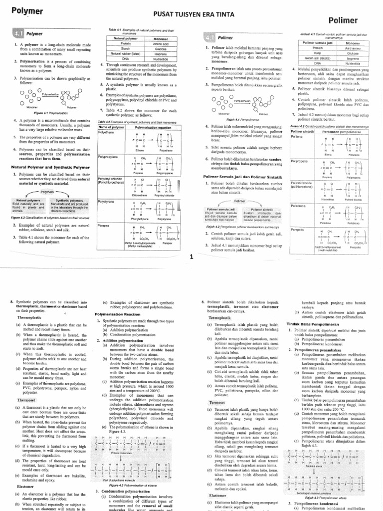 Polymer | PDF