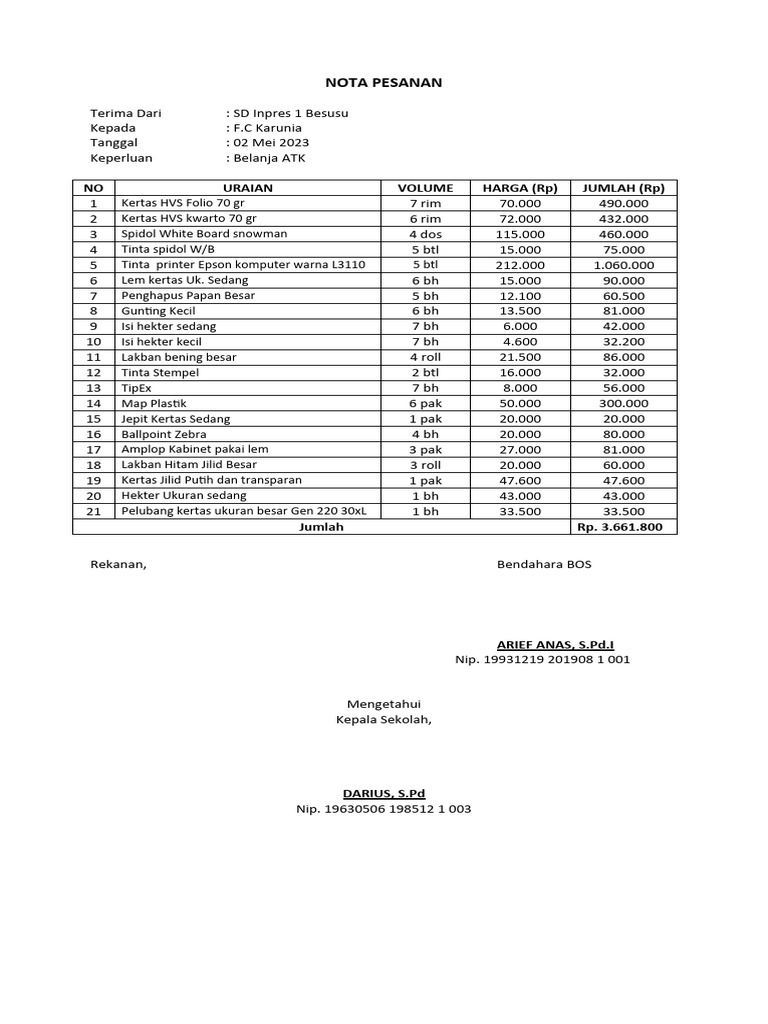 Nota Pesanan Atk | PDF