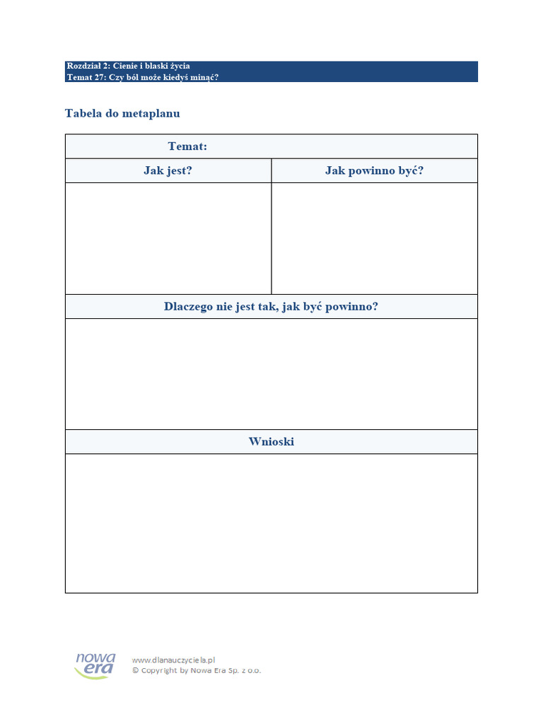 Temat 27 Metaplan | PDF