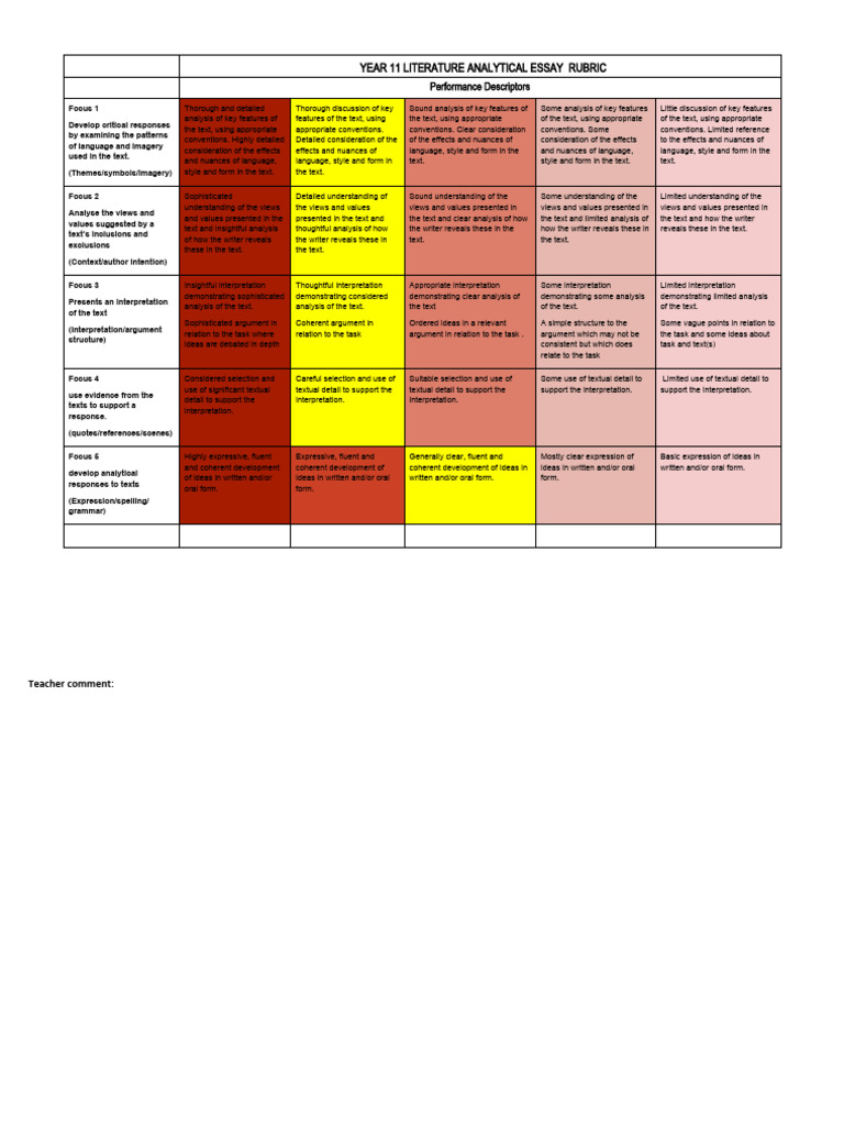 Rahnee A Streetcar Named Desire | PDF