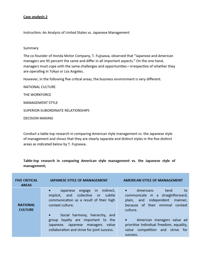 Case Analysis 2 - ANS | PDF