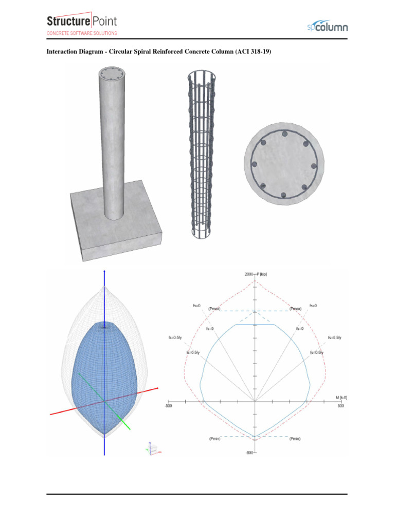 Interaction Diagram Circular Spiral Reinforced Concrete Column ACI 318 ...
