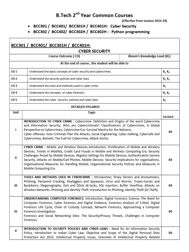 3rd Sem Cyber Security | PDF