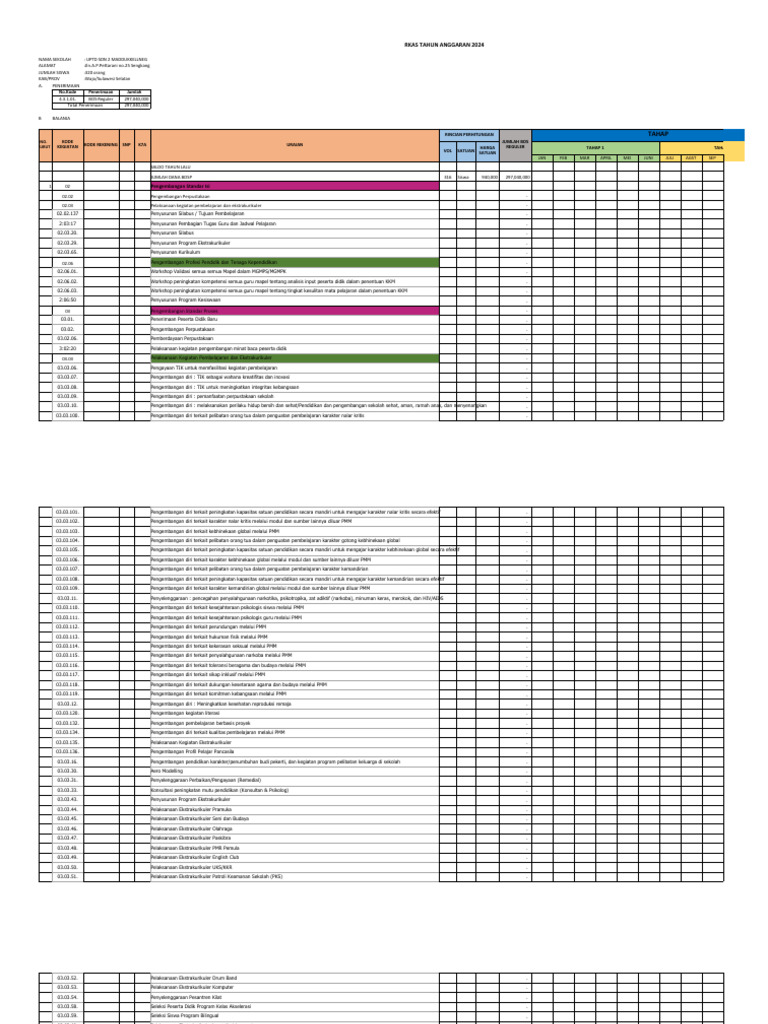 Rkas Manual | PDF