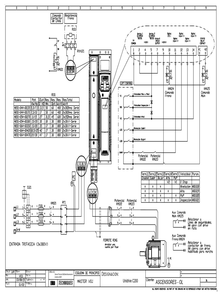 C20x Diagrama de Interconexión Dic-2019 | PDF | Informática | Tecnología