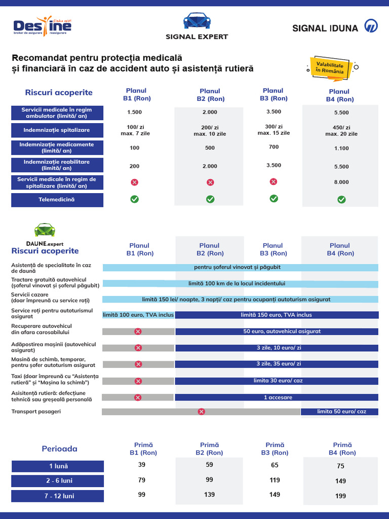 Poster Signal Expert - 2023 | PDF