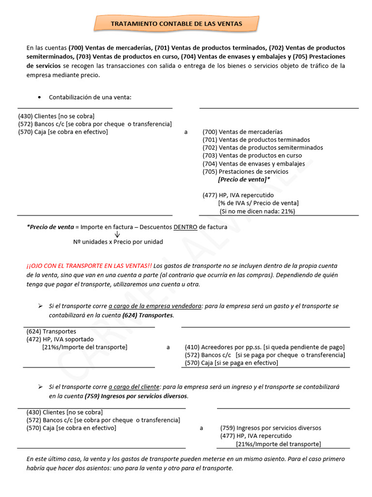Tratamiento Contable de Las Ventas | PDF Tratamiento Contable de Las Ventas | PDF