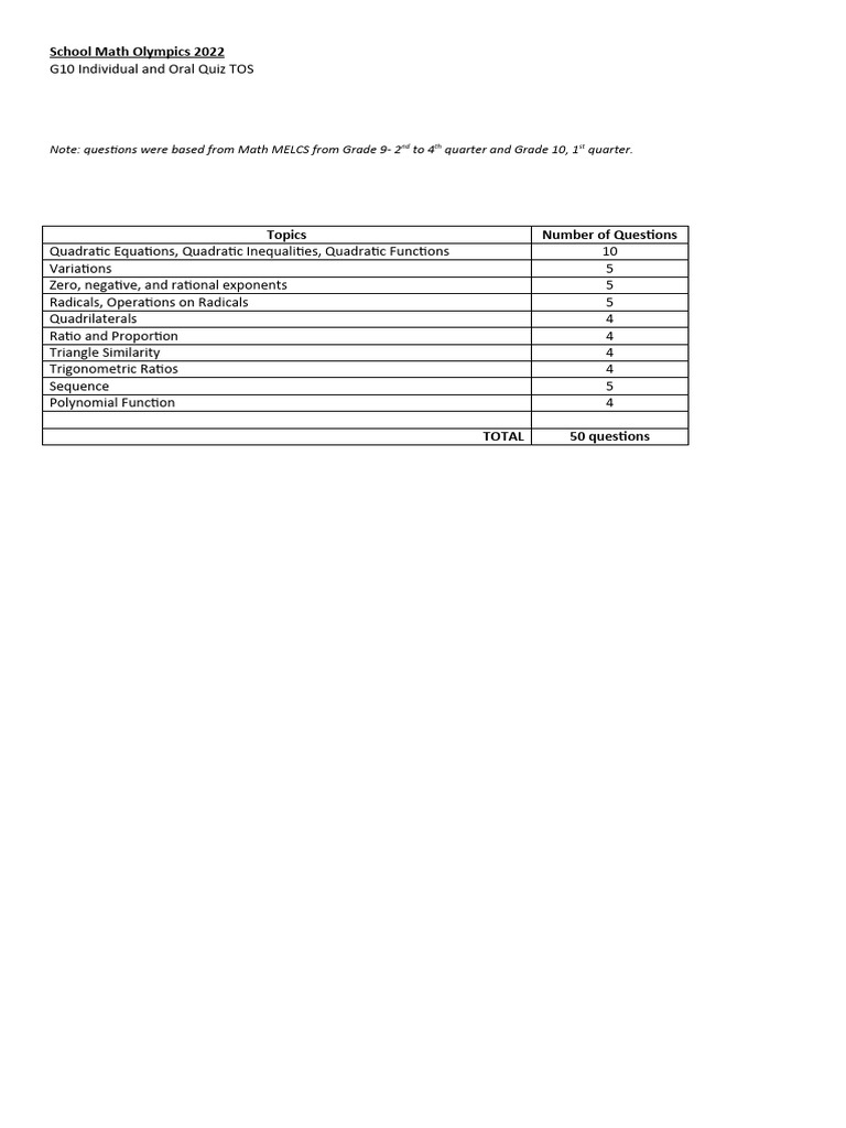 g10 Questions Tos | PDF