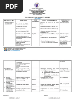 GSP Registration Form | PDF