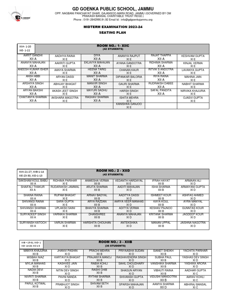 Seating Plan - Ix& Xii | PDF
