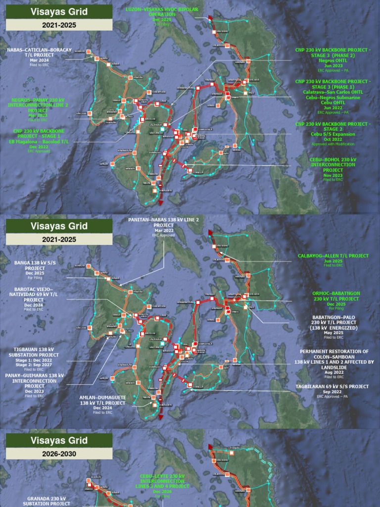Visayas Grid | PDF