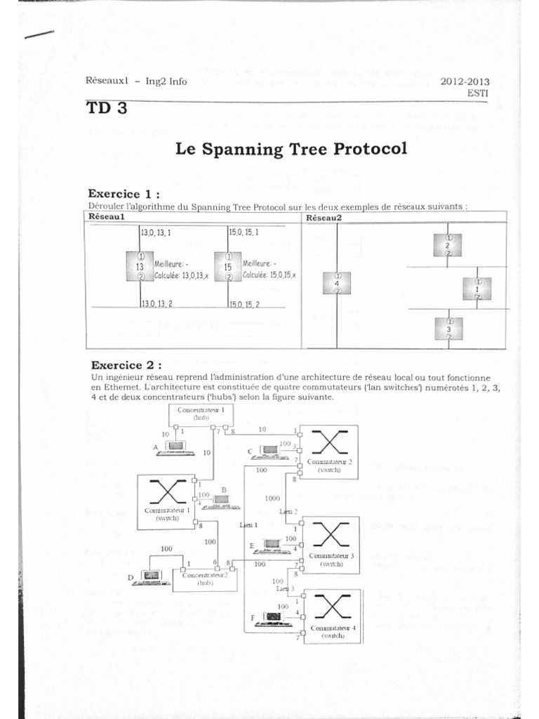 Reseaux TD3 - Correction | PDF