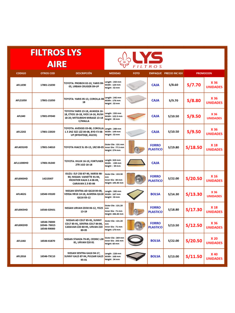 Catalogo Lys 06.04.2022 | PDF