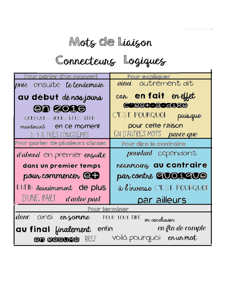 Les Connecteurs Logiques | PDF