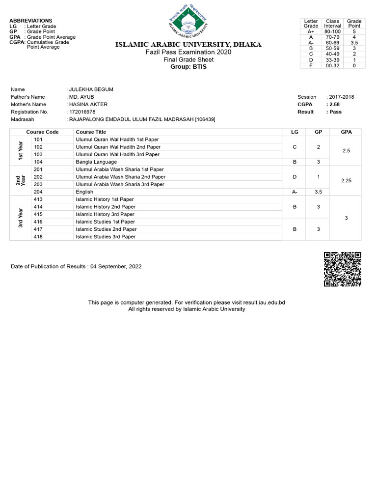 Fazil Degree Markshit | PDF