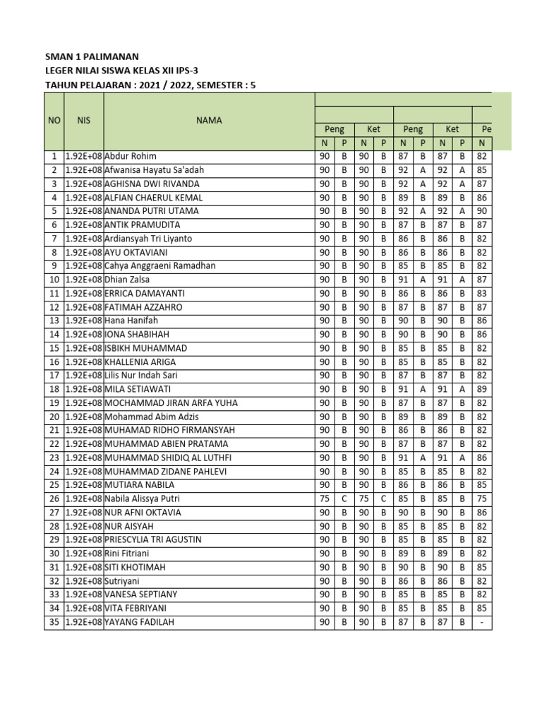 Leger k2013 Xii Ips-3 | PDF | Technology & Engineering