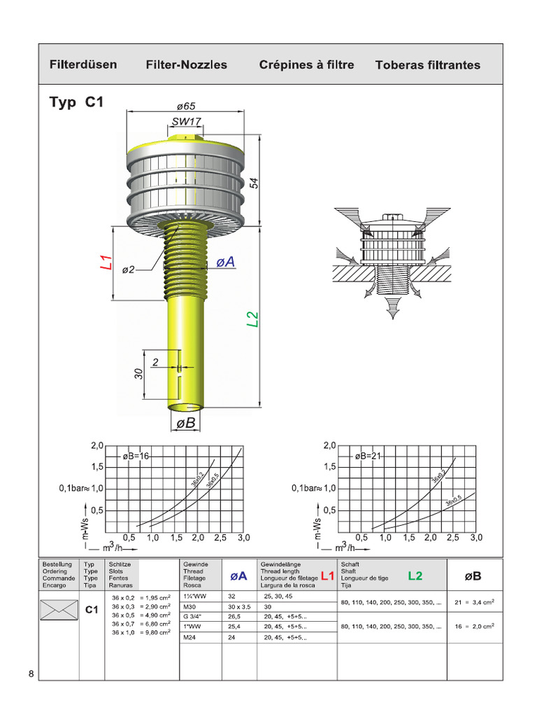 Strainer 08 - C1 - KSH - Katalog - V | PDF