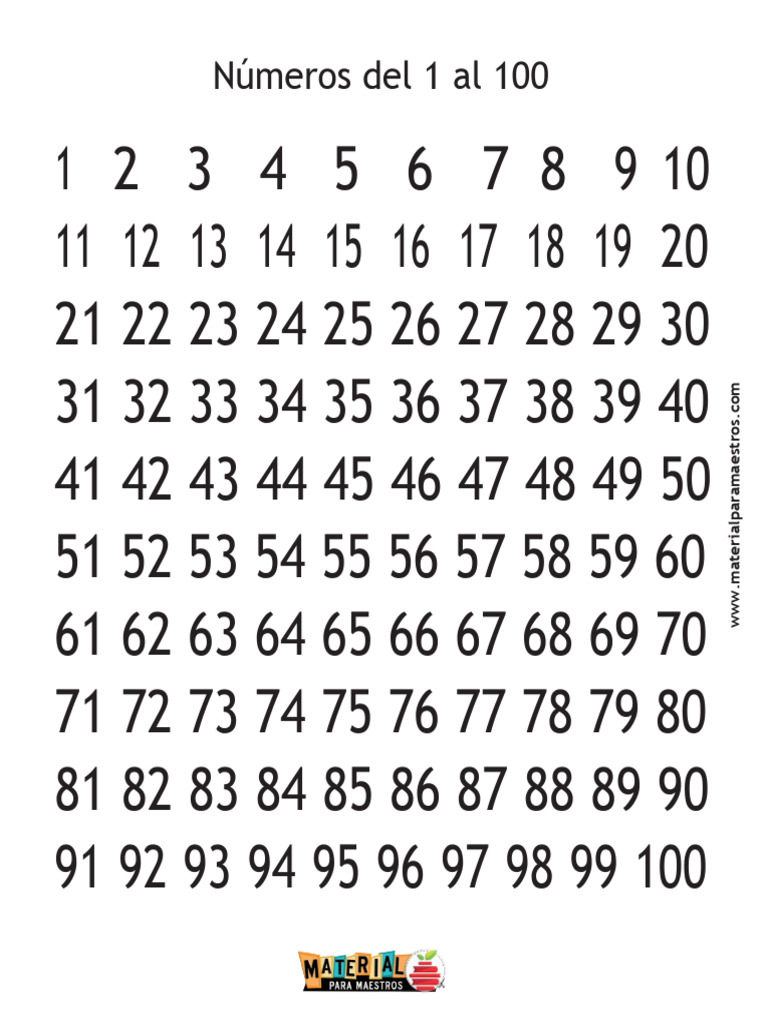 Numeros Del 1 Al 1000 | PDF
