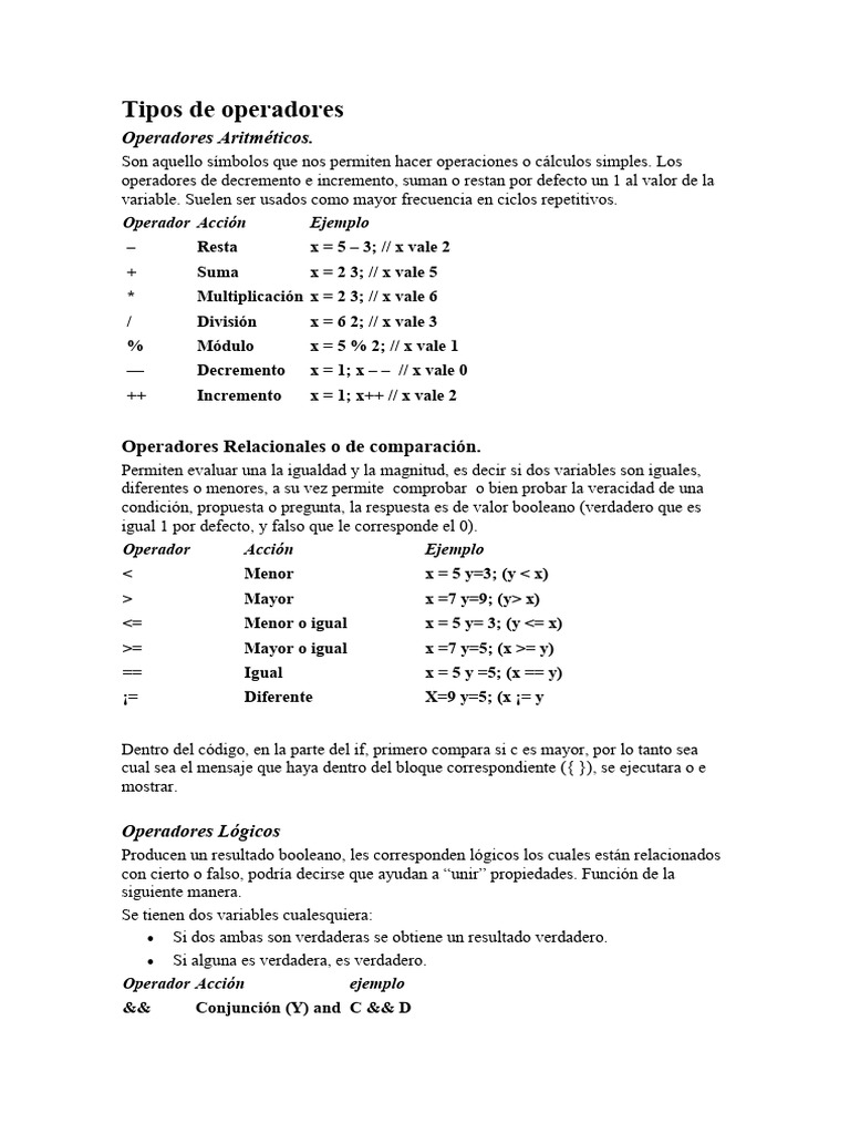 Tipos de Operadores | PDF