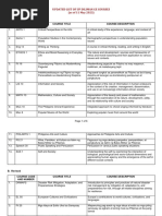 BS Development Communication 1 | PDF | Communication | Science