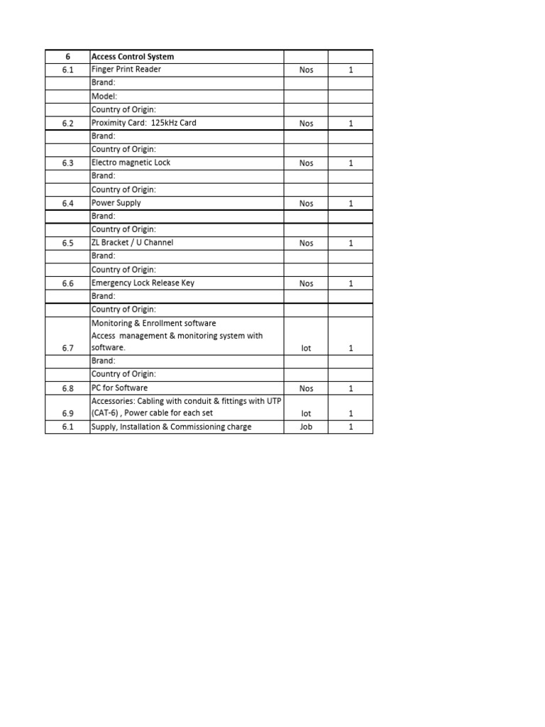 Access Control BOQ | PDF