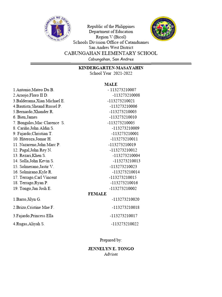 List of Kinder 2020-2021 TOGA@DIPLOMA | PDF