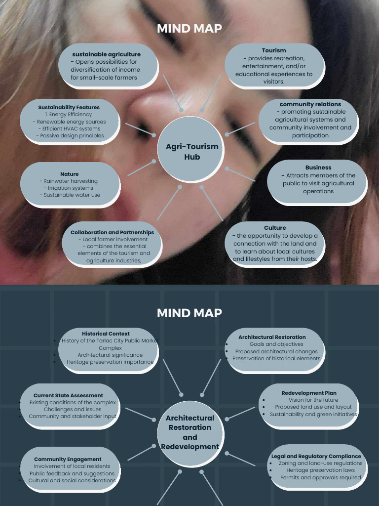 5 Stages of Burnout | PDF