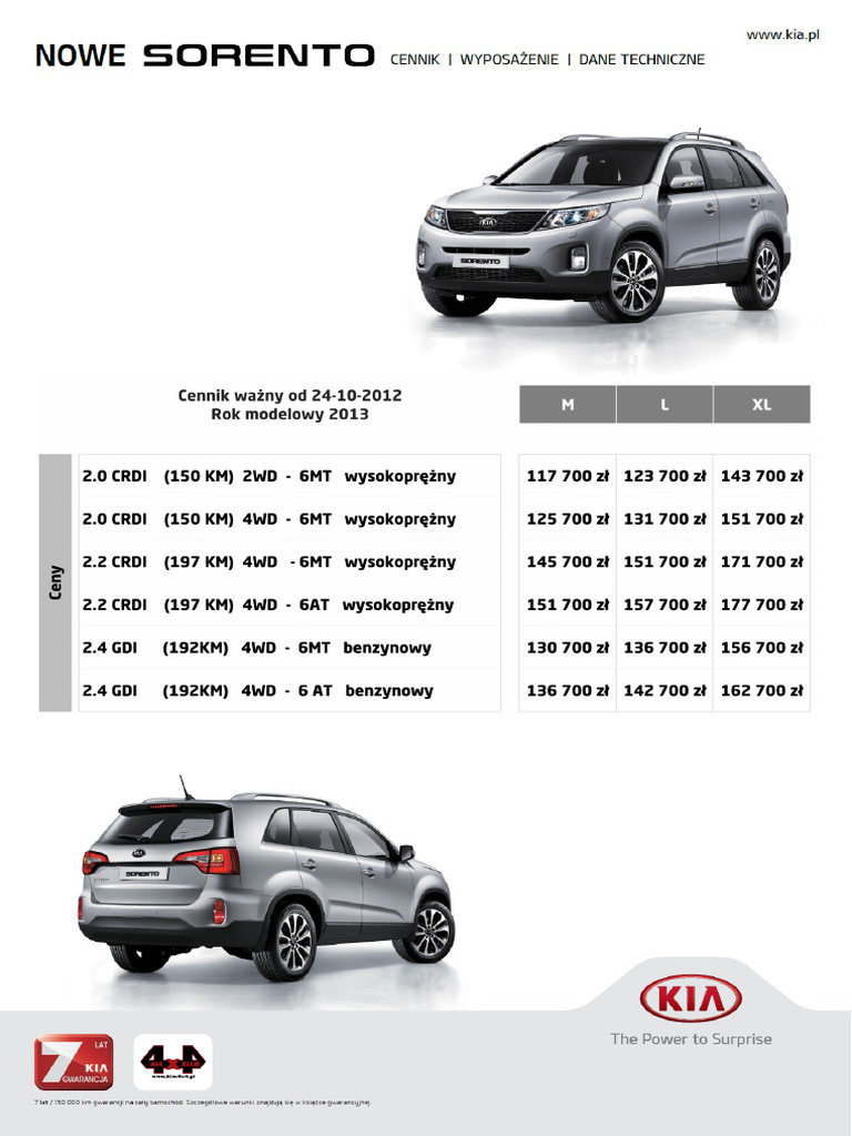 Kia-SorentoMY13-cennik - Kopia | PDF