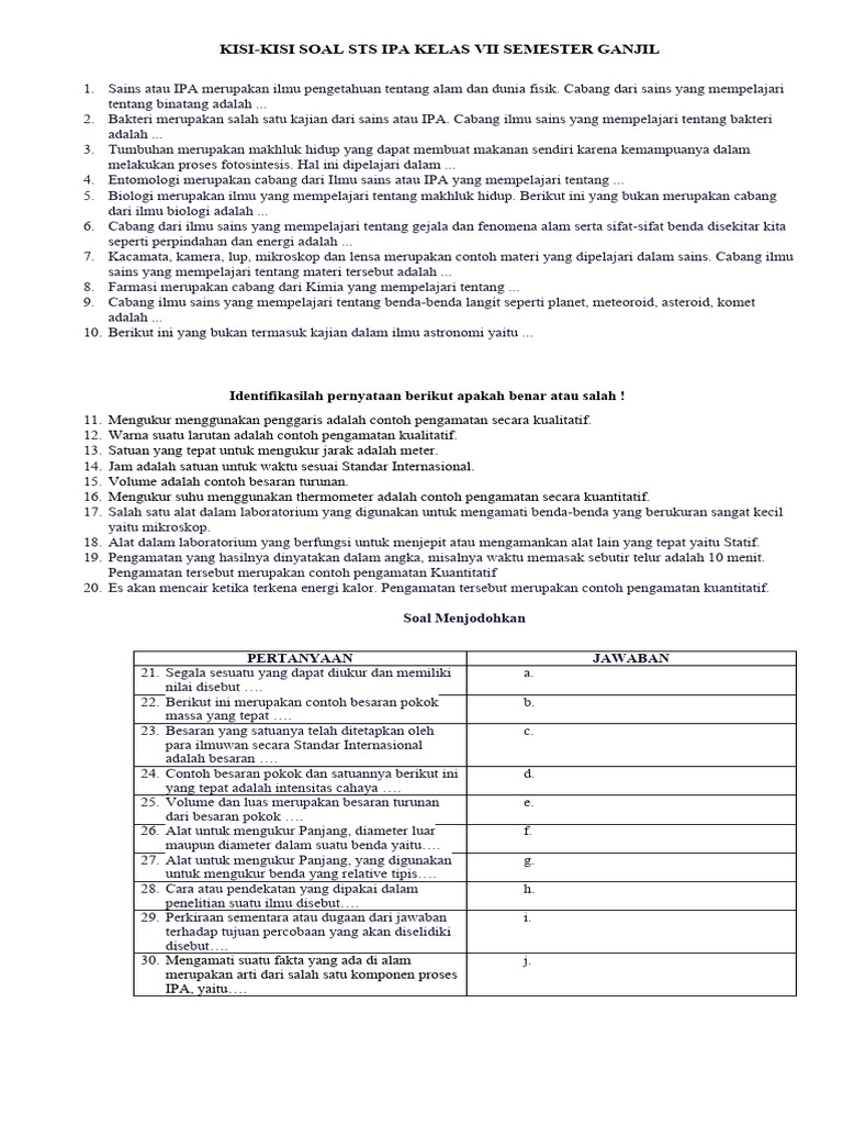 KISI KISI Soal STS IPA Kelas 7 Ganjil | PDF