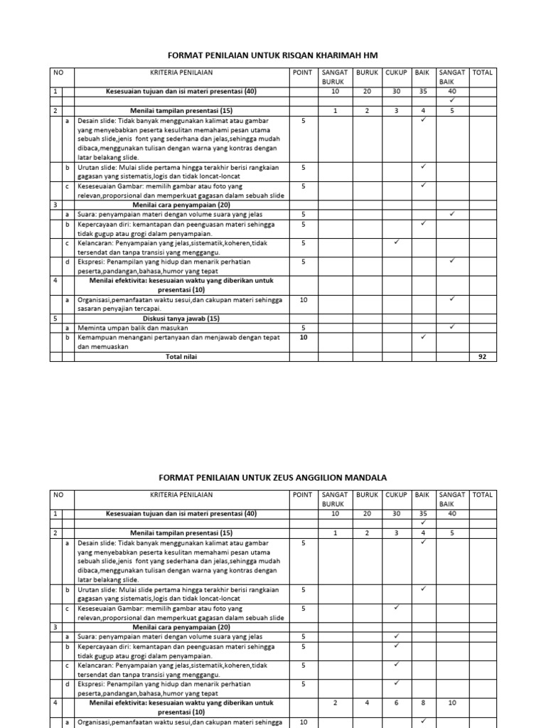 FORMAT PENILAIAN UTS PA Nadhira Syadza Izdihar | PDF | Karier & Perkembangan