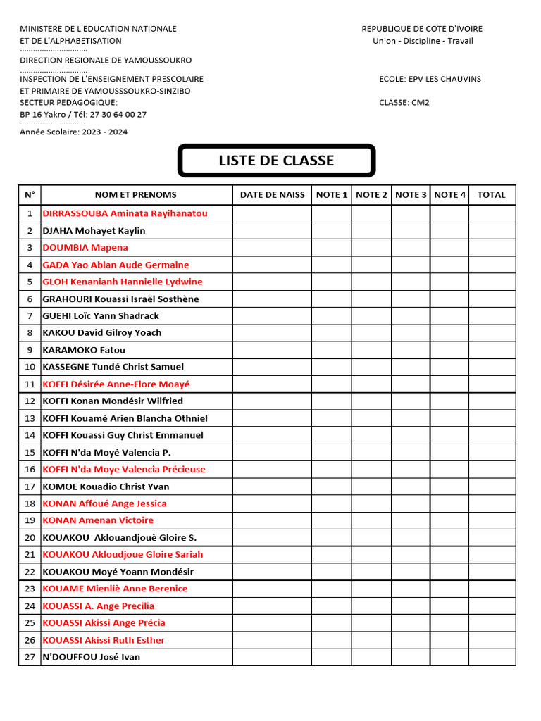 Liste de Classe EPV LES CHAUVINSsddddd | PDF