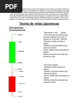 Patrones de Velas Japonesas en Trading | PDF | Vela