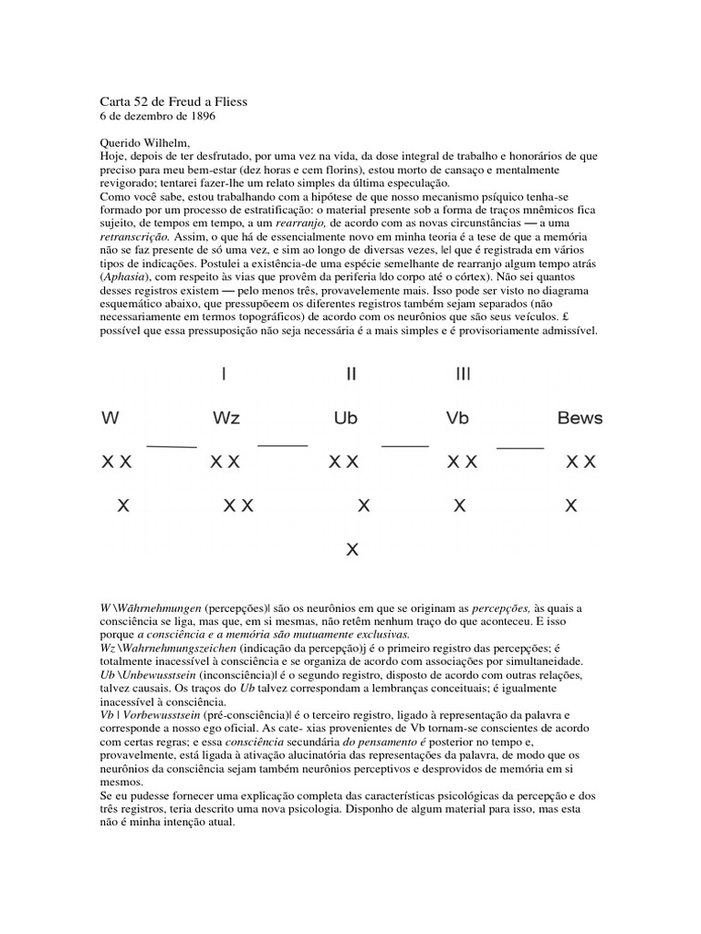 Carta 52 de Freud A Fliess | PDF