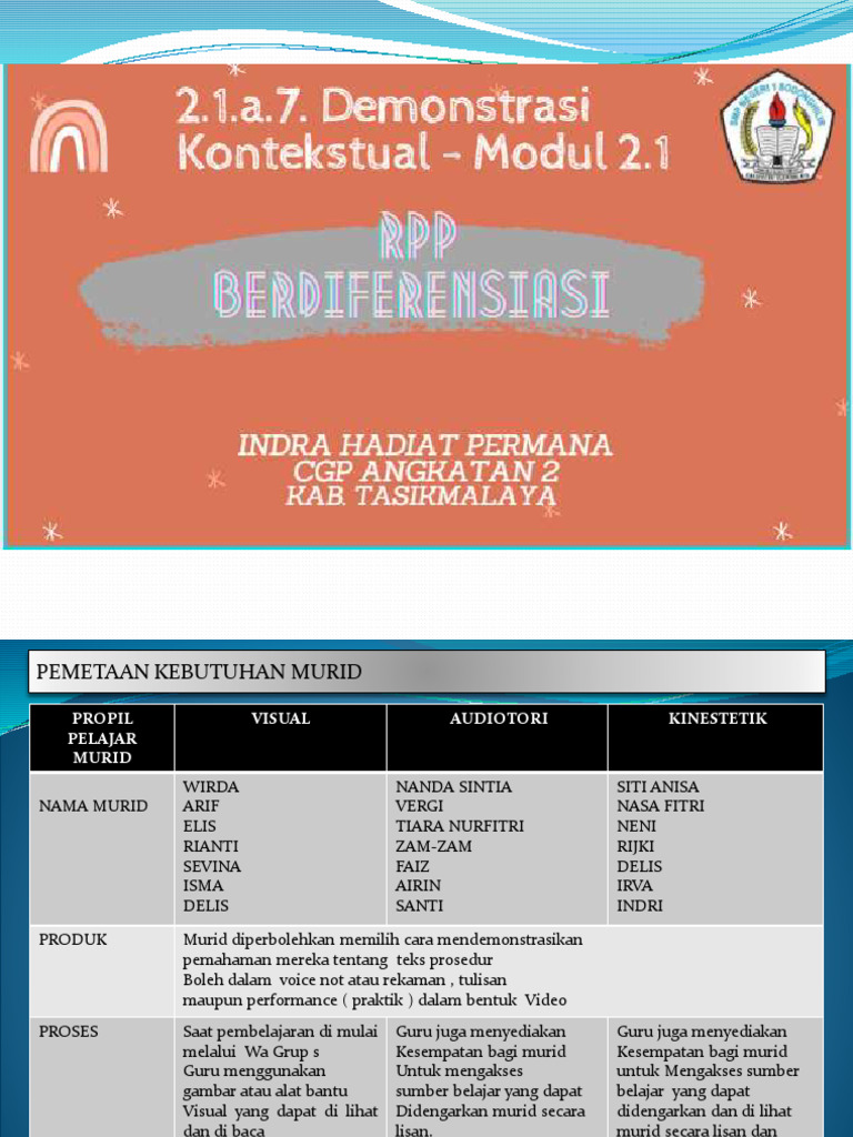 Demontrasi Kontekstual RPP Berdiferensiasi | PDF