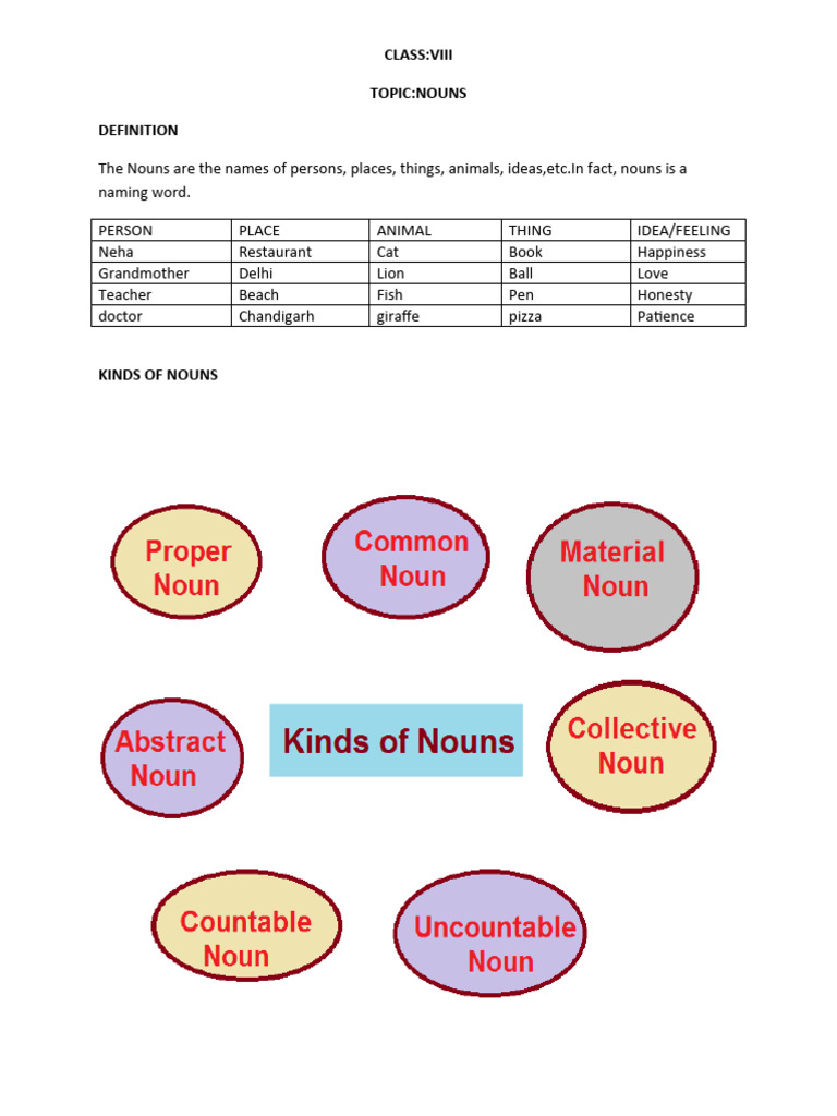 nouns-pdf