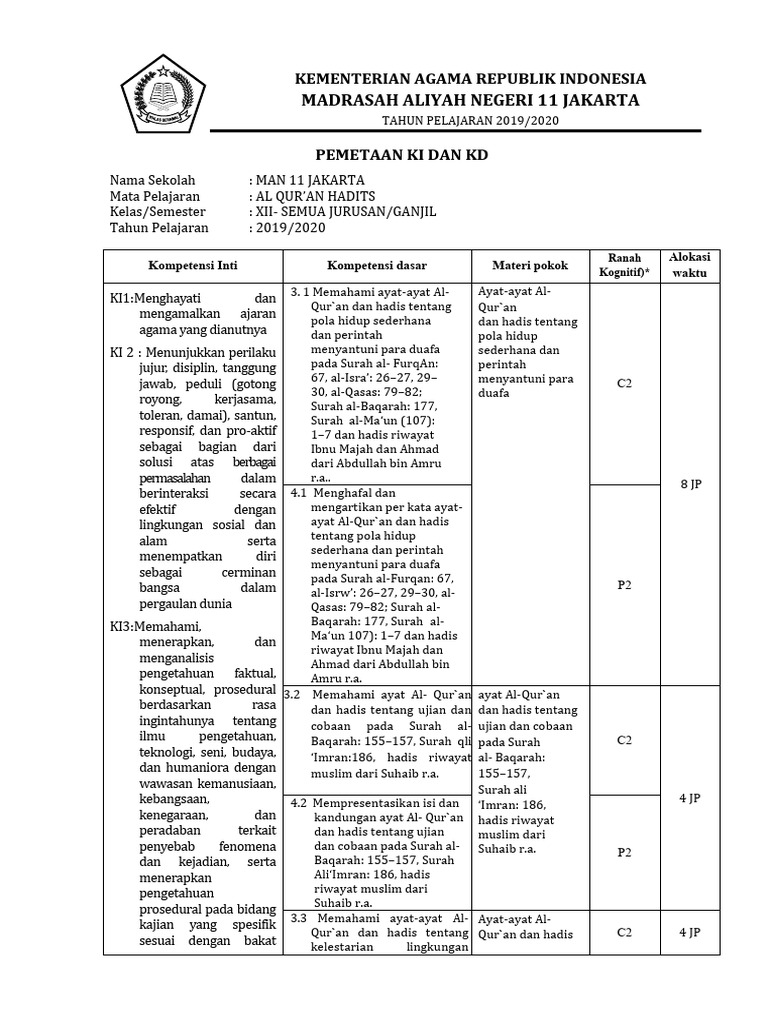 Pemetaan KI-KD Qurdis XII | PDF