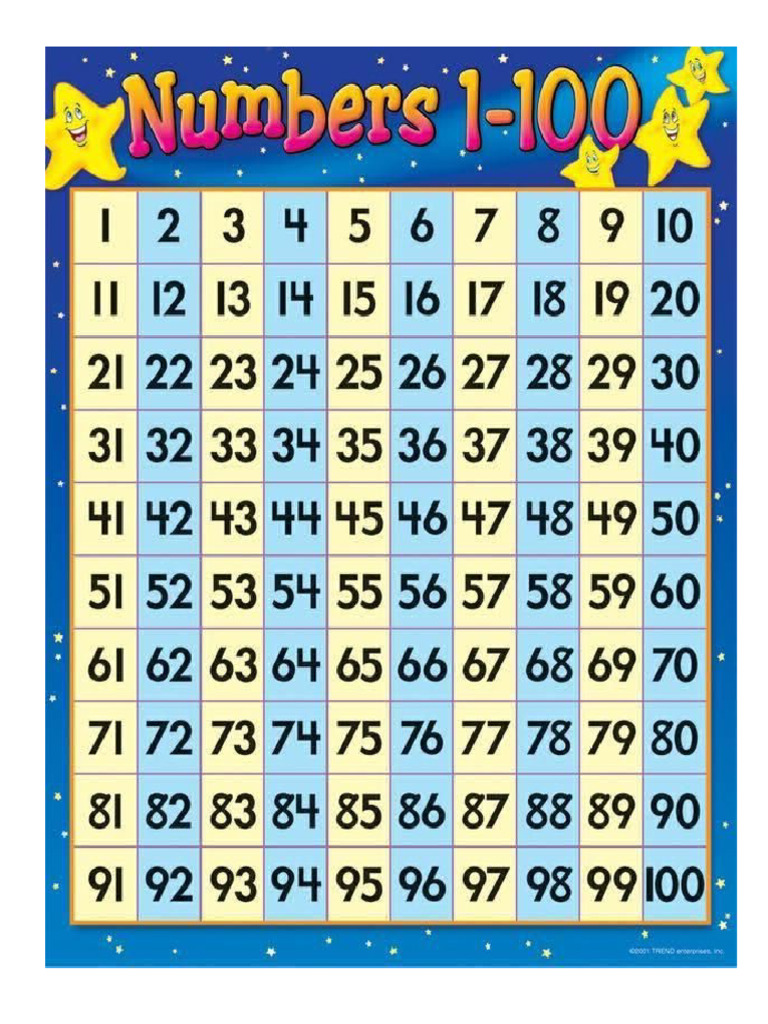 Numbers 1-100 | PDF