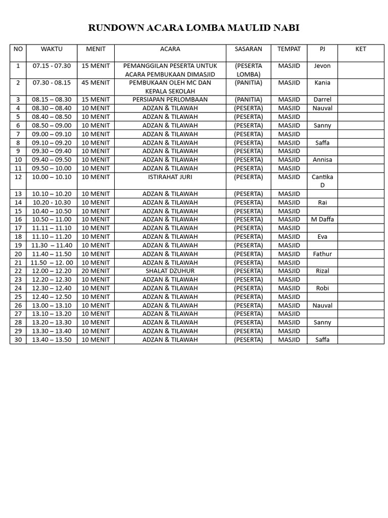 Rundown Lomba Maulid Nabi 2023 | PDF