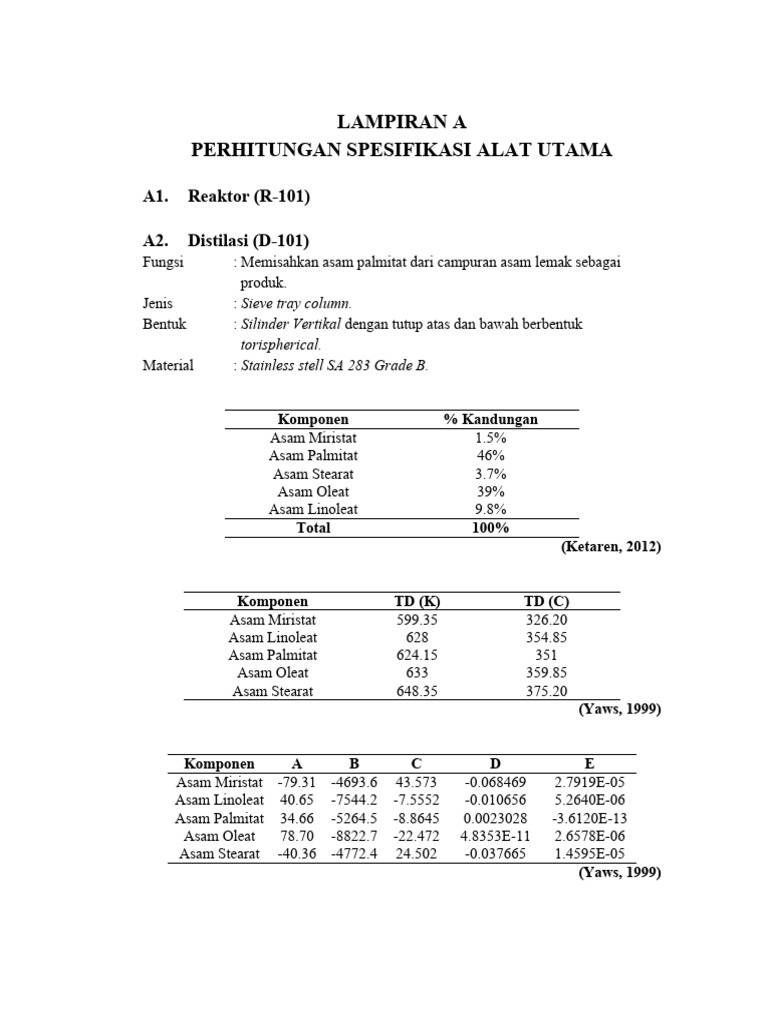 Lampiran TDPK | PDF