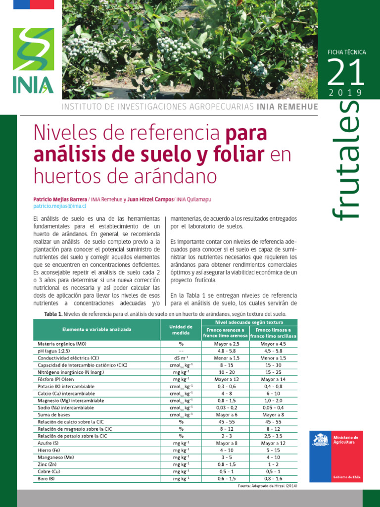 Ficha Técnica INIA #21 | PDF