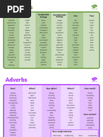 BURT READING TEST Q and A Sheets | PDF