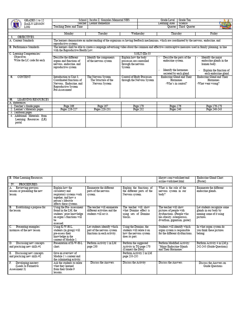 DLL Mod.1 Part 1 3RD QRTR G10 | PDF | Hormone | Endocrine System