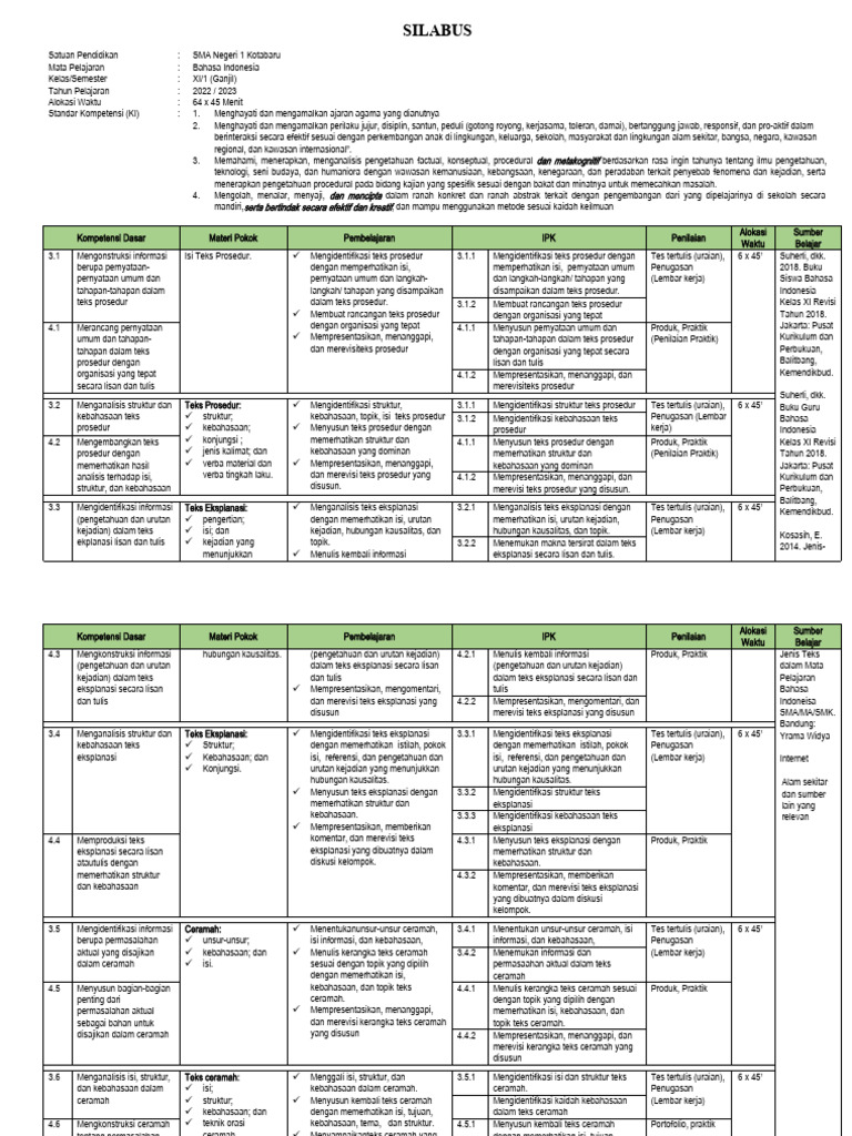 Centralpendidikan - Com Silabus Bhs Indonesia Kls 11 | PDF