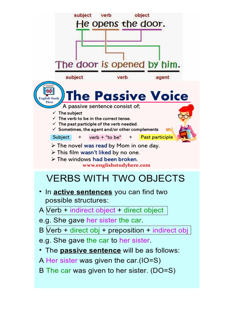 Passive Voice and Causative Passive Voice 2º Bachillerato | PDF