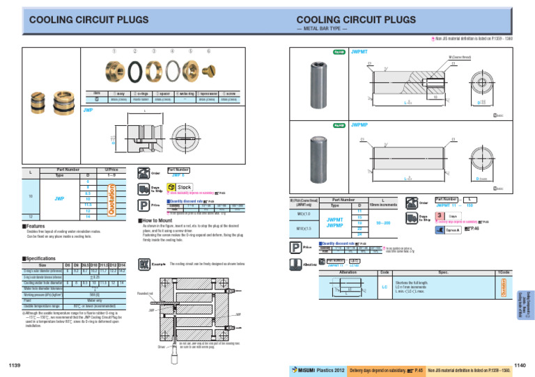 Cooling Circuit Plugs Guide | PDF