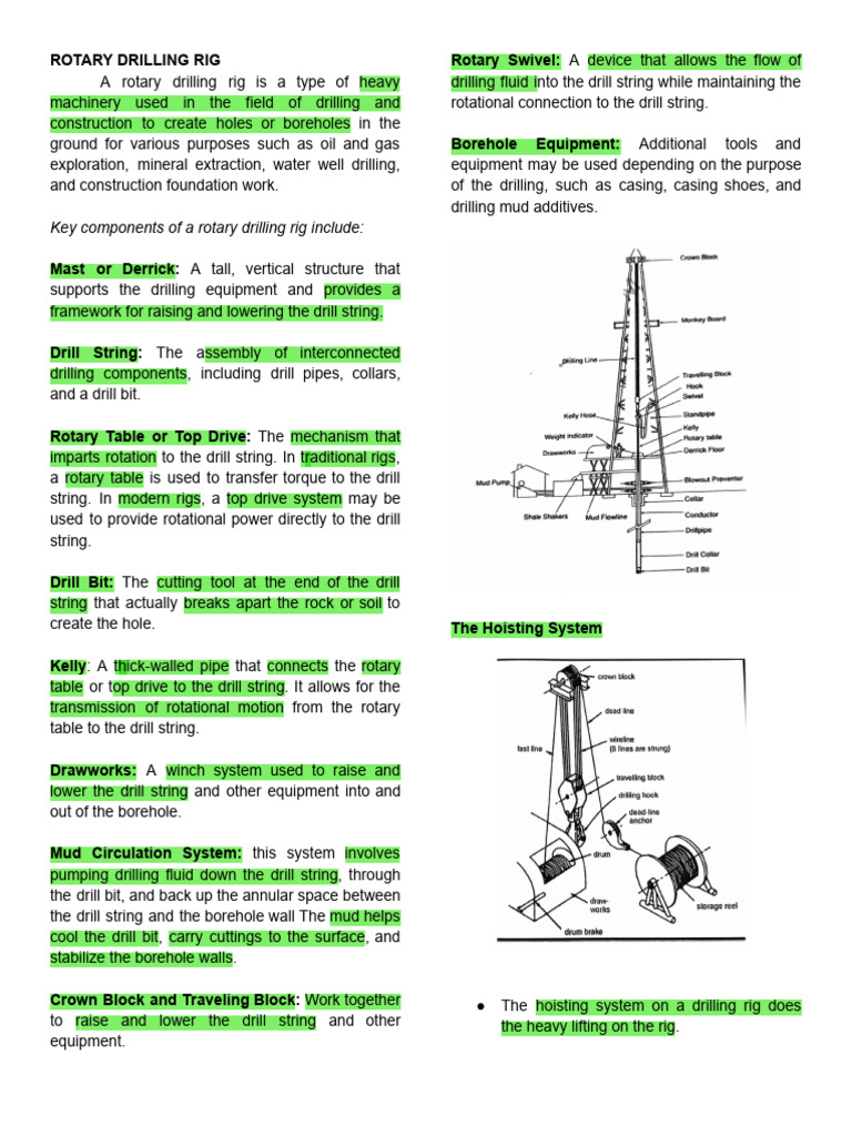 Drilltech Manual Highlighted | PDF