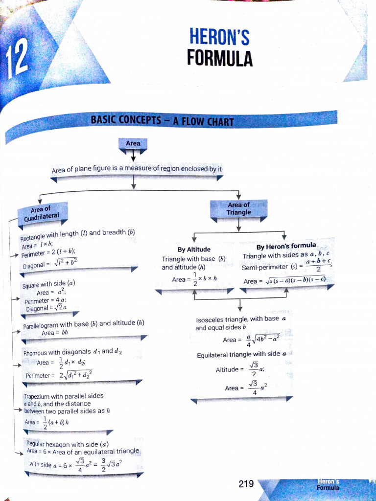 Chapter 12 Herons Formula | PDF